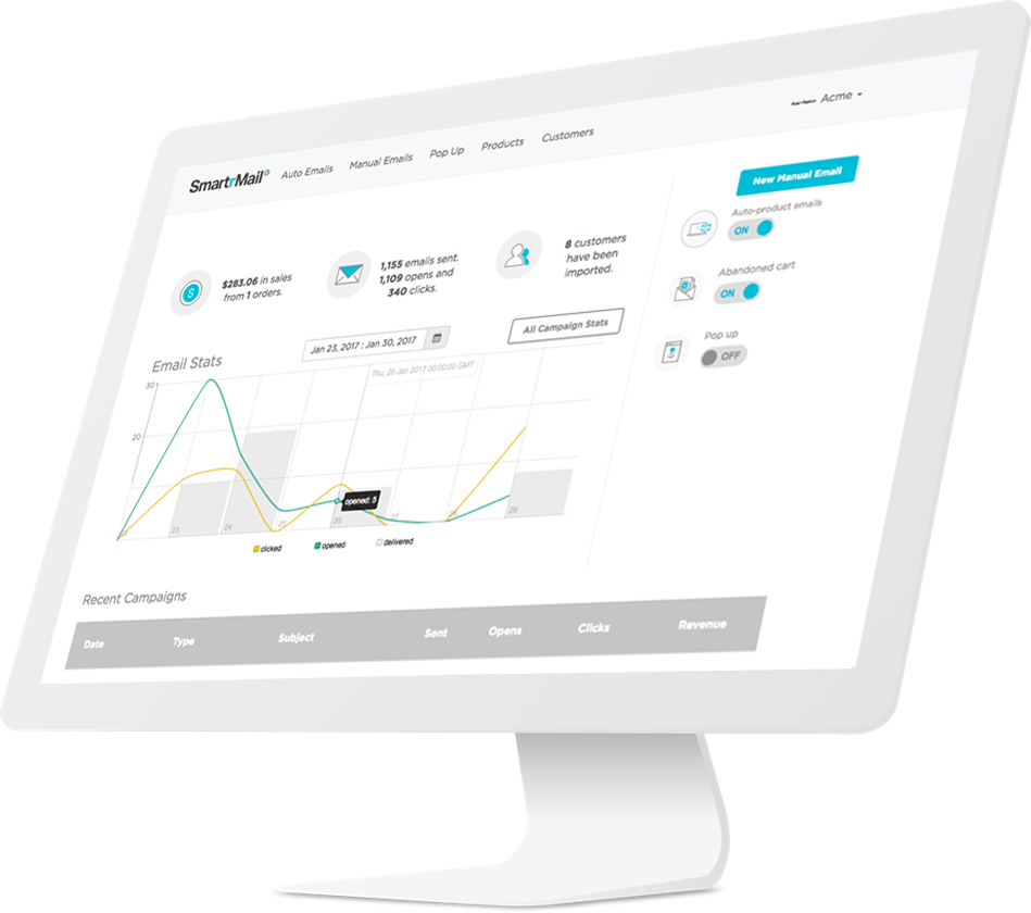 SmartrMail - Free 15-Day Trial. Unlimited Sending